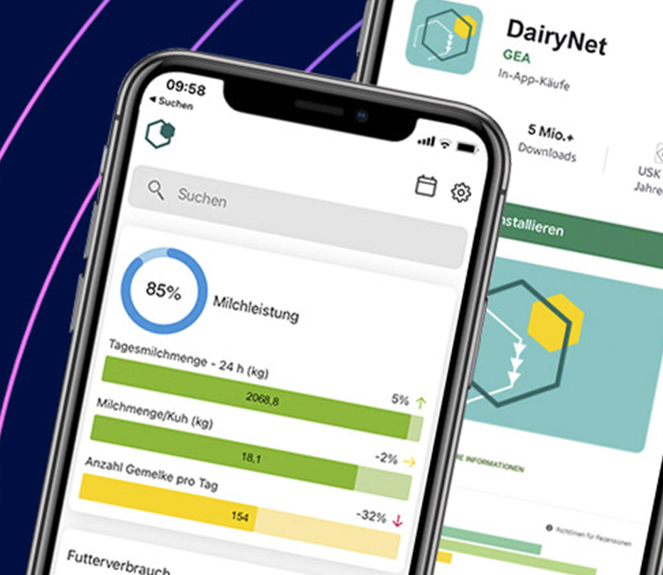 GEA DairyNet Anzeigenkampagne | furore Strategie + Werbung